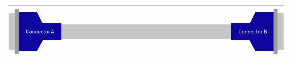 Find the right cable for your project with CineArk's cable request form